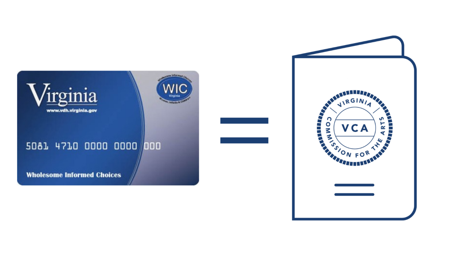 Passport Program – Virginia Commission for the Arts